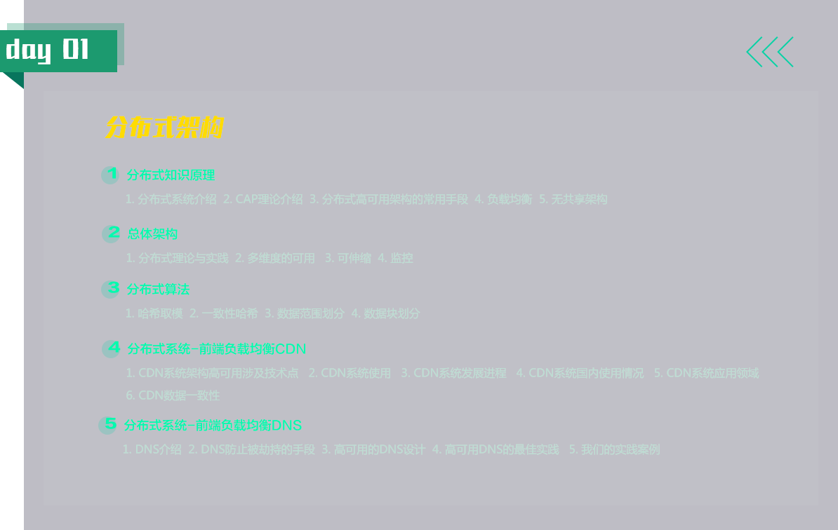 传智汇互联网高可用架构师特训营